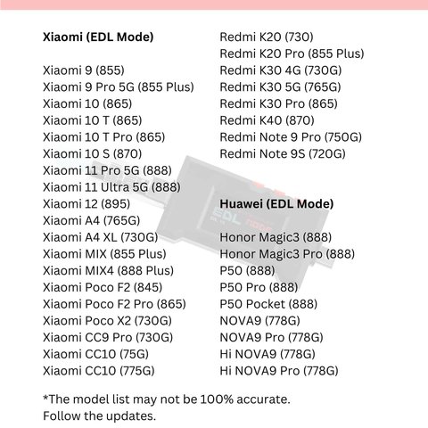 Hero Key - All Spares